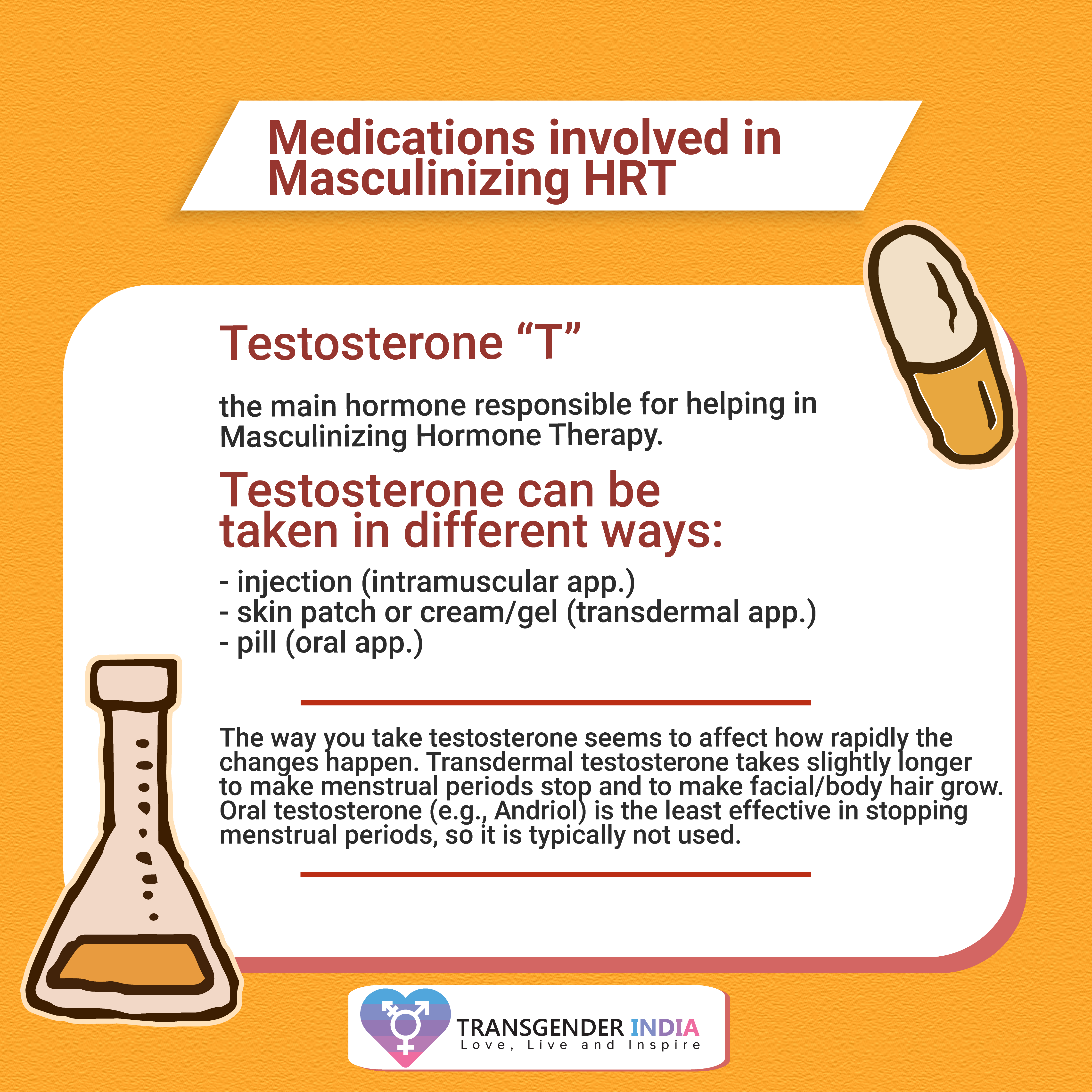 ABC of transwomen HRT → Hormone Replacement Therapy for Trans Men ...