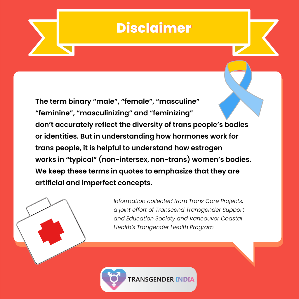 ABC of transwomen HRT → Hormone Replacement Therapy for Trans Women ...